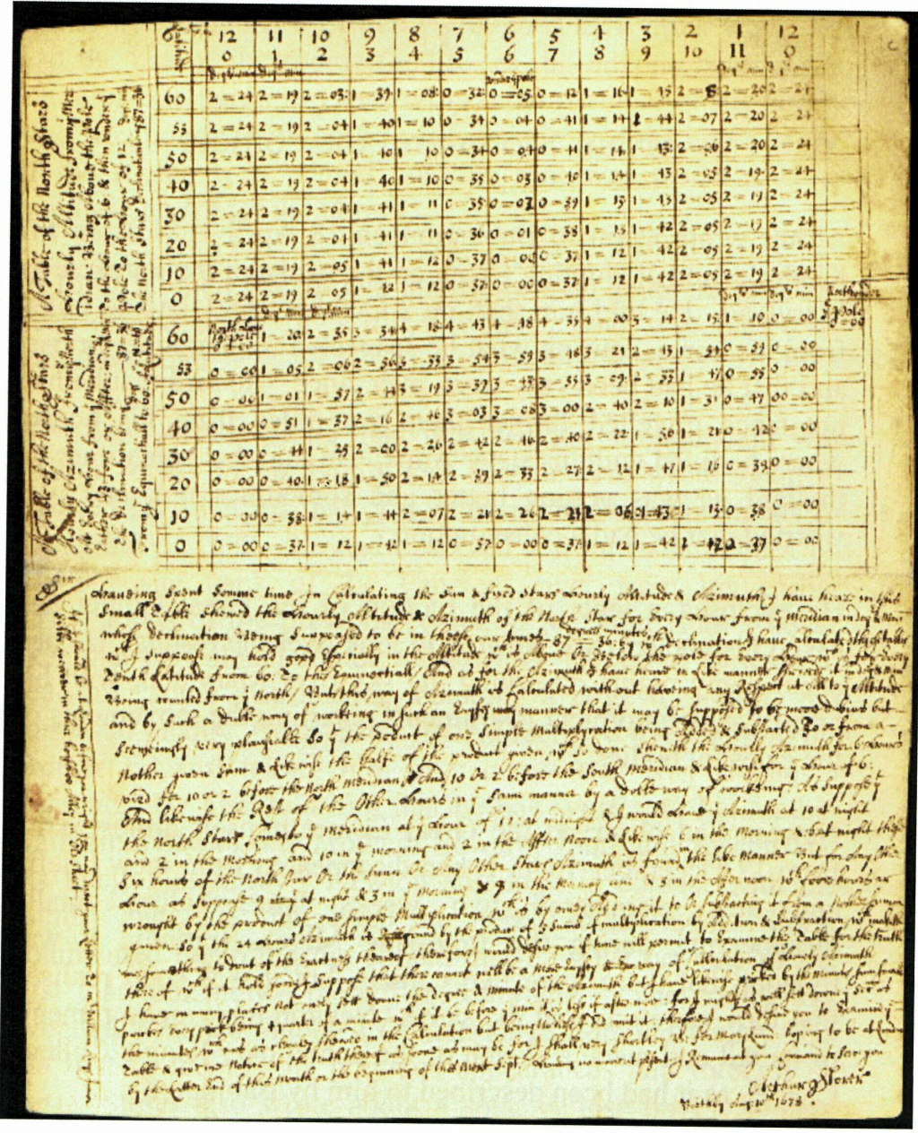 Maryland’s First Scientist – Historic St. Mary's City - A Museum of ...